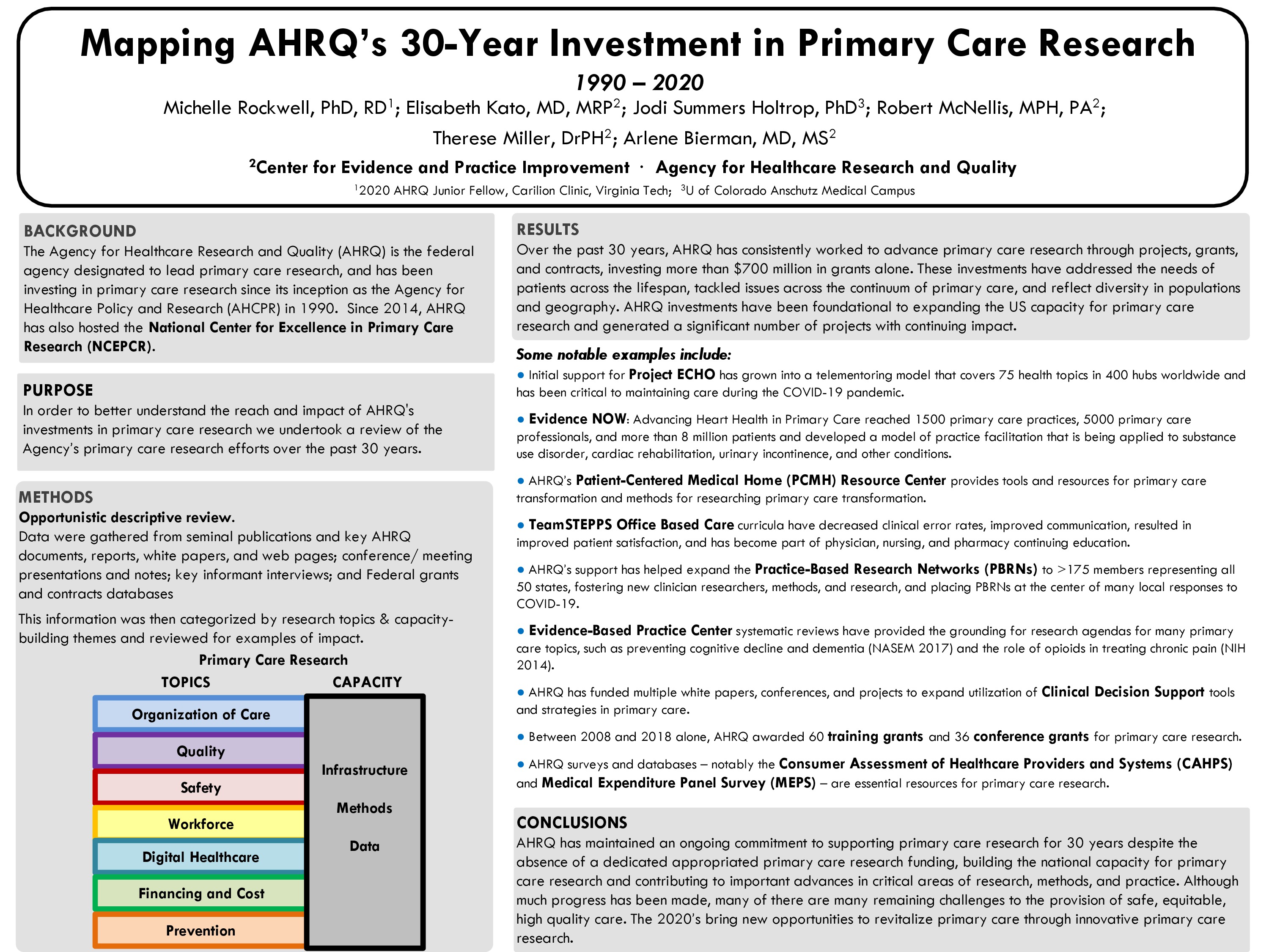 Health Care Policy Analysis Paper Topics Public Health Policy 